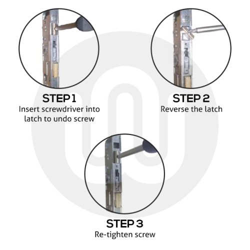 Centre Cases for UPVC Door Locks