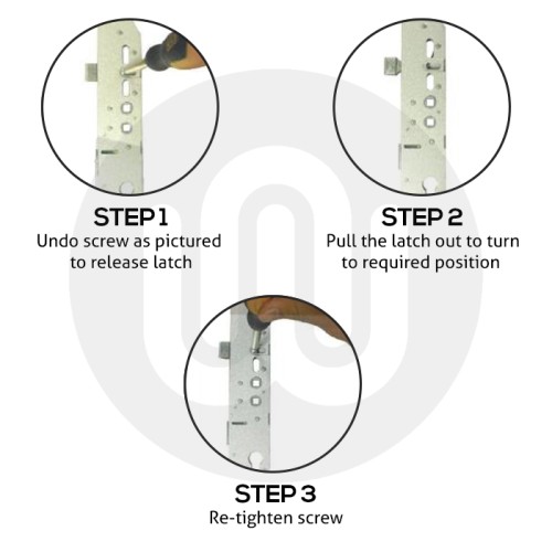 Centre Cases for UPVC Door Locks