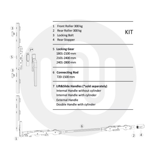 Lift & Glide Hardware