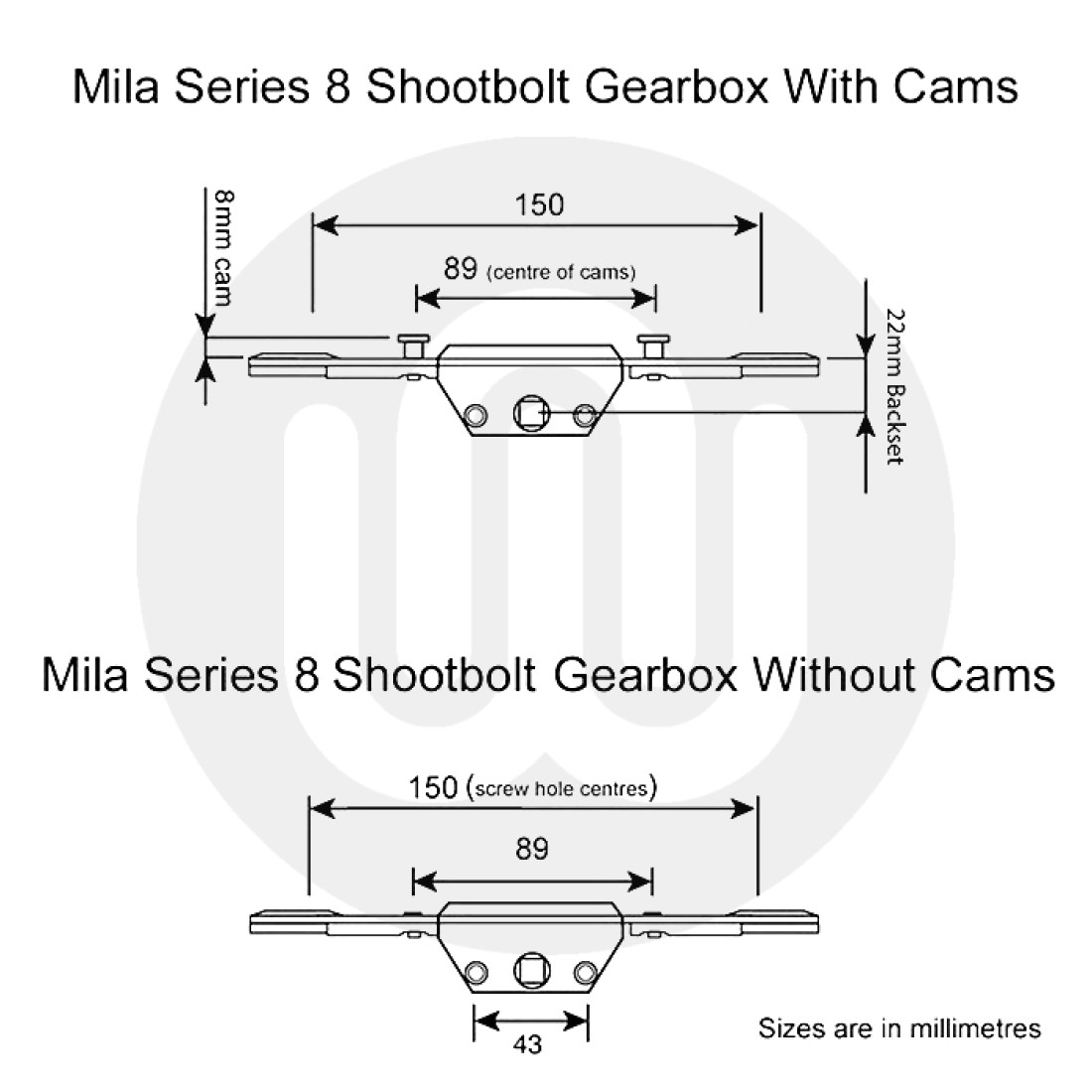 Mila Inline Gearbox
