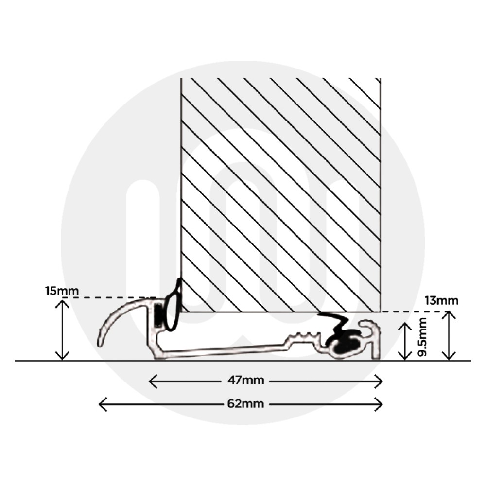 Macclex MXS 15/2 for Inward Opening Doors