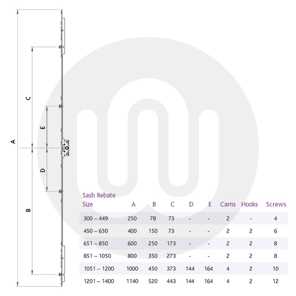 Siegenia Trident Espag Rod Espagnolette