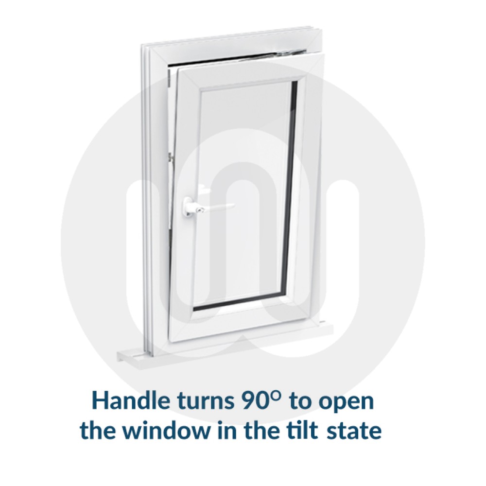 Simplefit Face Fix Tilt & Turn Kit