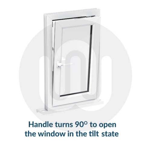 Tilt & Turn Hardware