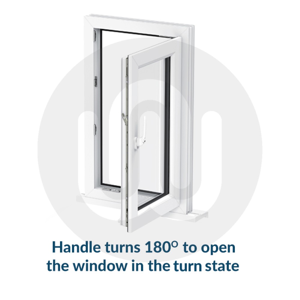 Simplefit Face Fix Tilt & Turn Kit