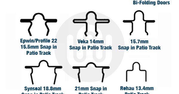 SPECIAL OFFER! 10x Popular Patio Tracks All 2.4m Long