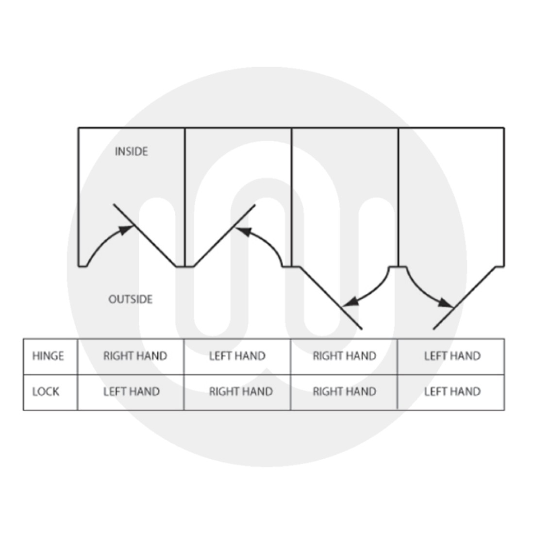 Cubicle 80mm Gravity Hinge