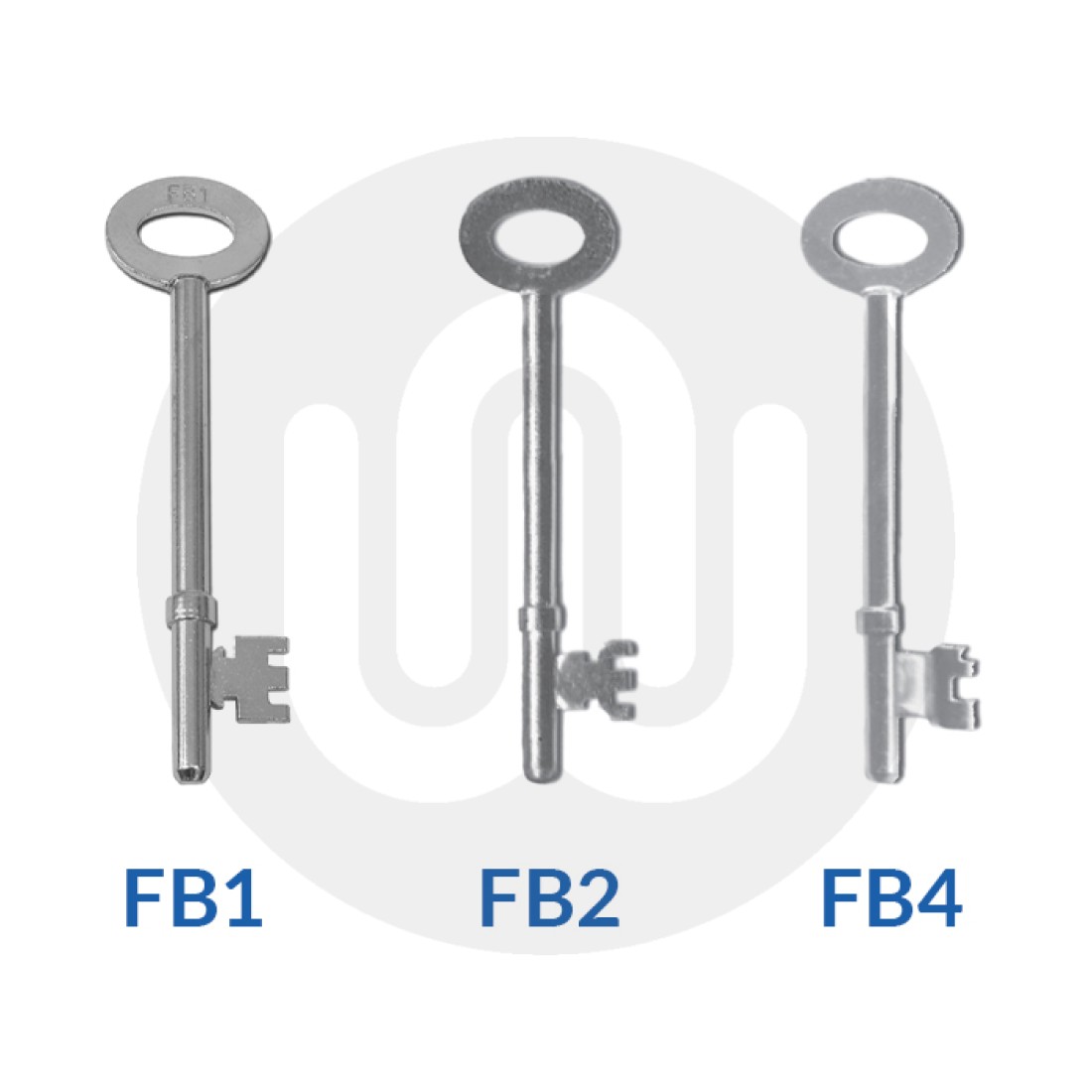 Pre-Cut FB1 / FB2 / FB4 Key To Suit Fire Brigade Locks
