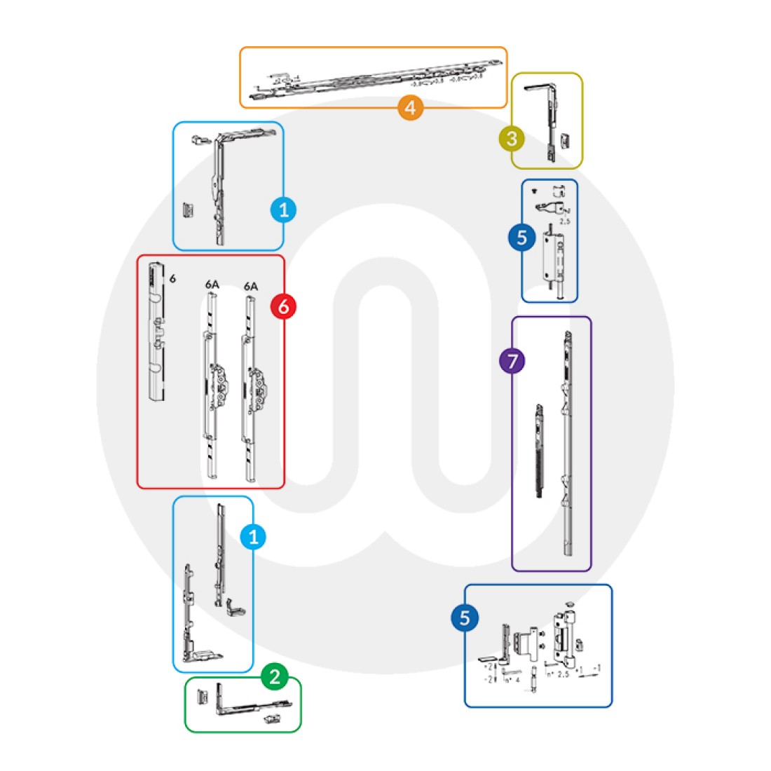 Simplefit by Sobinco Chrono Aluminium Face Fix Tilt & Turn Kit